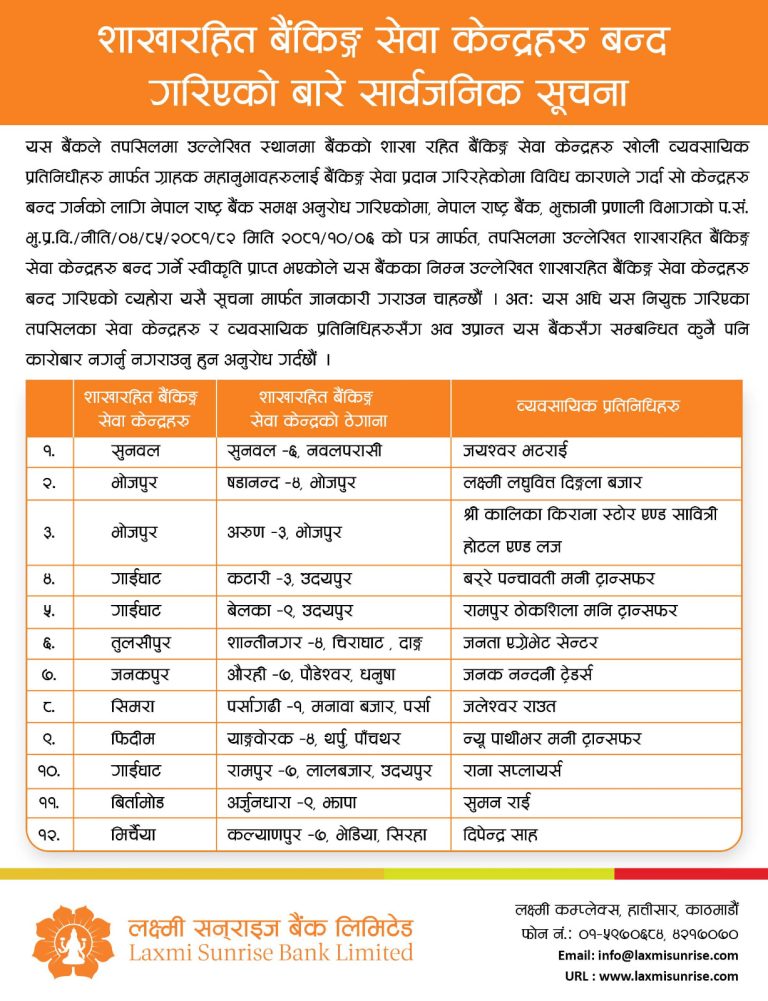 Branchless Banking Counters Closure Notice - Laxmi Sunrise Bank